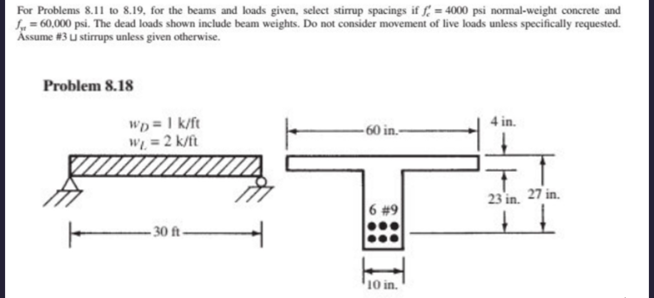 Solved For Problems 8.11 ﻿to 8.19 , ﻿for the beams and loads | Chegg.com