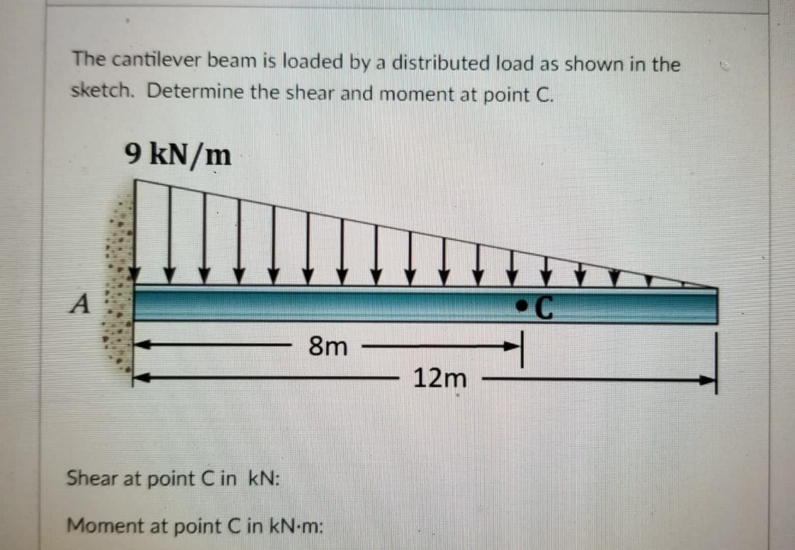 Solved The cantilever beam is loaded by a distributed load | Chegg.com