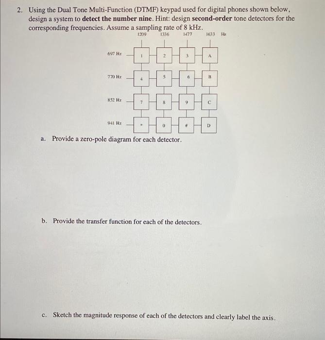 2. Using the Dual Tone Multi-Function (DTMF) keypad | Chegg.com