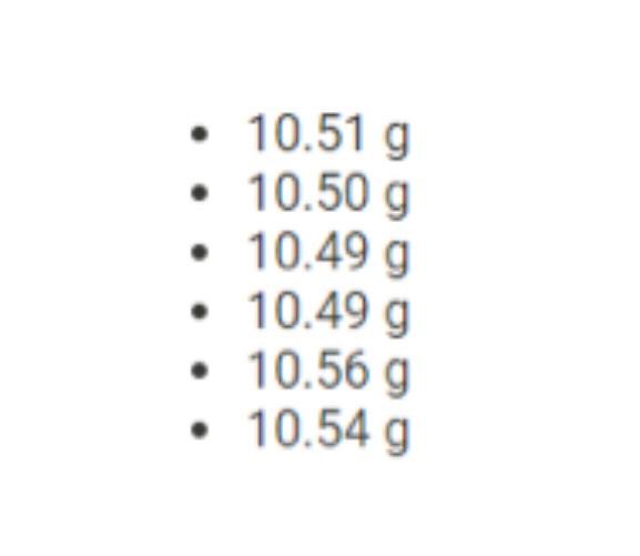 Solved A Determine The Average Absolute Deviation Of The
