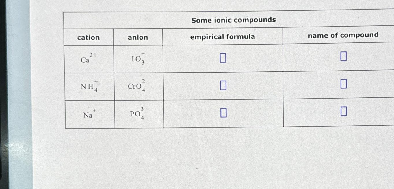 Solved \table[[Some ionic | Chegg.com