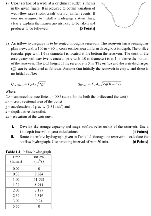 a) Cross section of a wadi at a catchment outlet is | Chegg.com