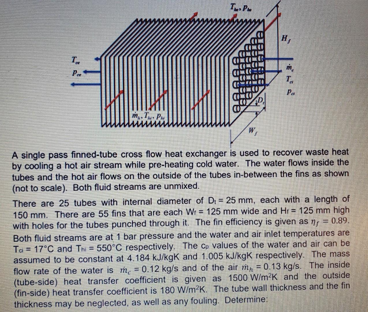 A single pass finned-tube cross flow heat exchanger | Chegg.com