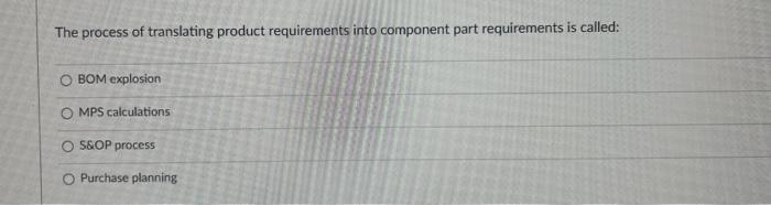 Solved The process of translating product requirements into | Chegg.com