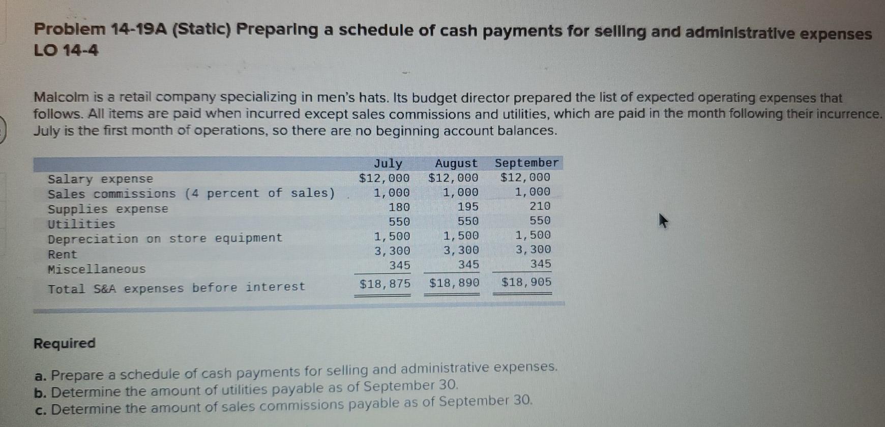 Solved Problem 14-19A (Static) Preparing a schedule of cash | Chegg.com