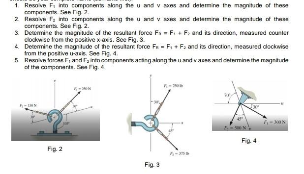 Solved 1. Resolve F into components along the u and v axes | Chegg.com