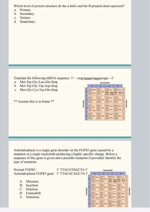 Solved Place examples in order from lowest (simple) to | Chegg.com