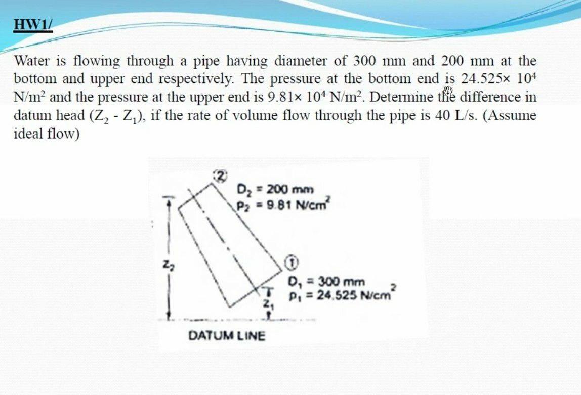 Solved HW1/ Water is flowing through a pipe having diameter | Chegg.com