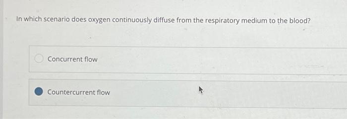 Solved which arrow rwarevents the diection of respiratary | Chegg.com