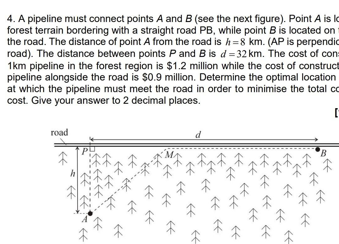 4. A pipeline must connect points A and B (see the | Chegg.com