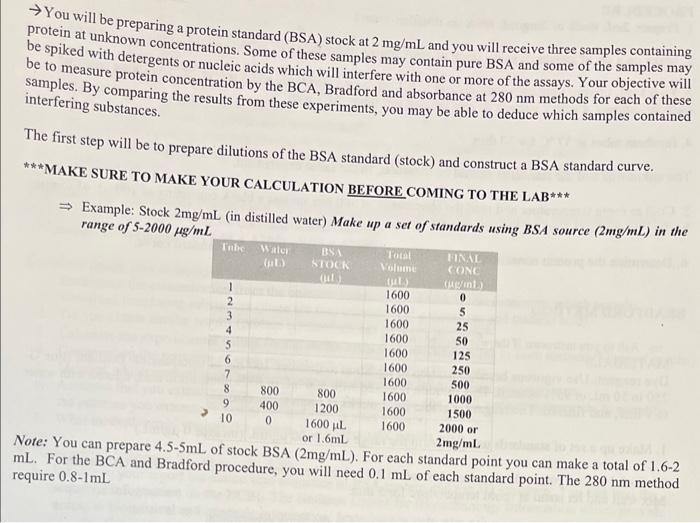 Solved → You will be preparing a protein standard (BSA) | Chegg.com