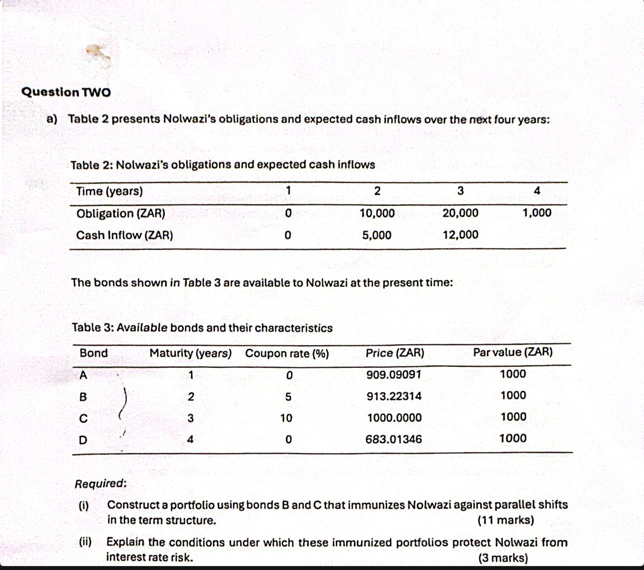 Solved Question TWO a) ﻿Table 2 ﻿presents Nolwazi's | Chegg.com