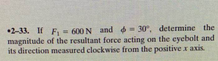 Solved •2–33. If F, 600N and 30°, determine the magnitude of | Chegg.com