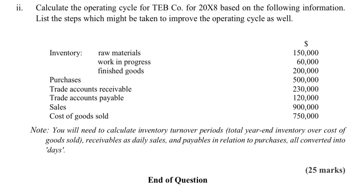 Solved ii. ﻿Calculate the operating cycle for TEB Co. ﻿for | Chegg.com
