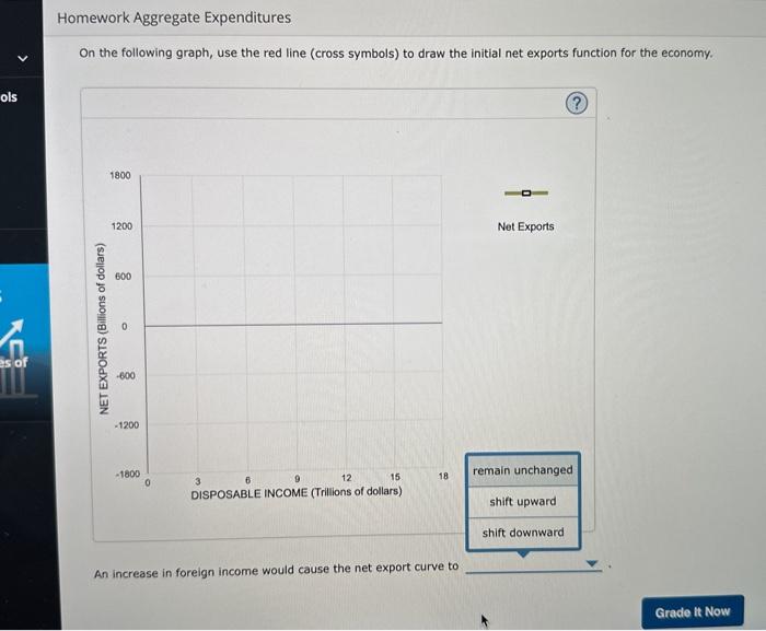 Solved 6. Variable net exports Suppose the following two | Chegg.com
