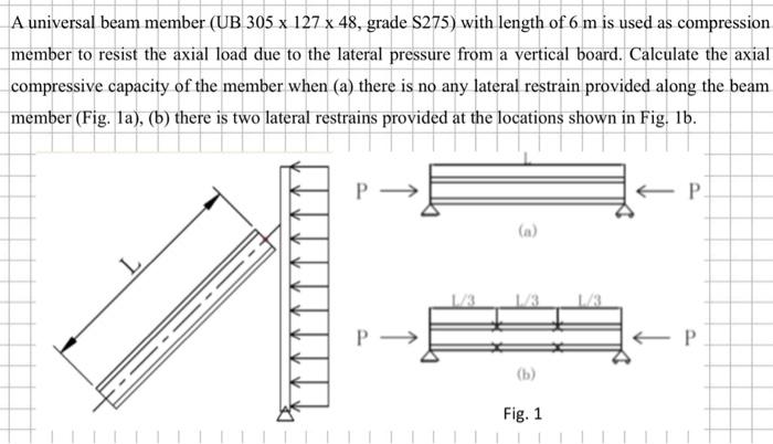 Solved A universal beam member (UB 305×127×48, grade S275) | Chegg.com