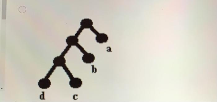 Solved Question 15 (2 points) Given a file containing only | Chegg.com Solved Question 15 (2 points) Given a file containing only | Chegg.com