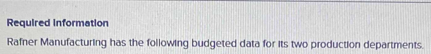 Required InformationRafner Manufacturing has the | Chegg.com