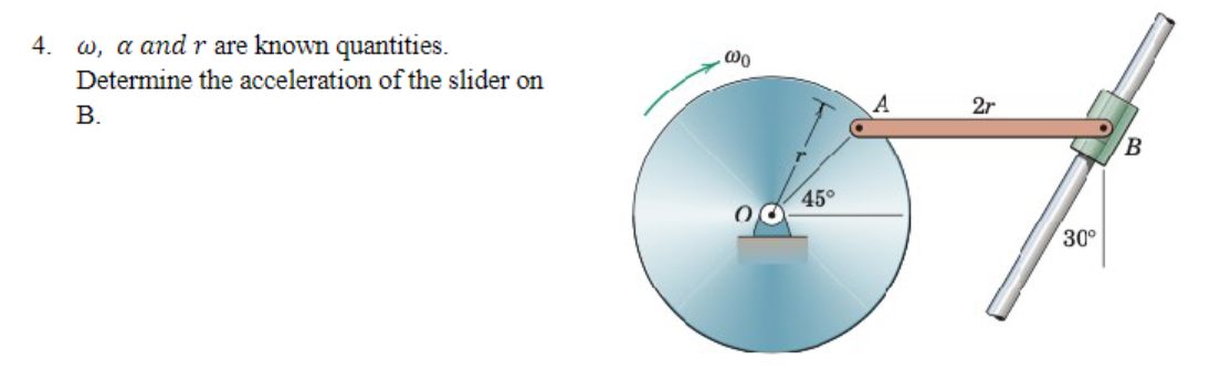 Solved Determine the acceleration of the slider onB. | Chegg.com
