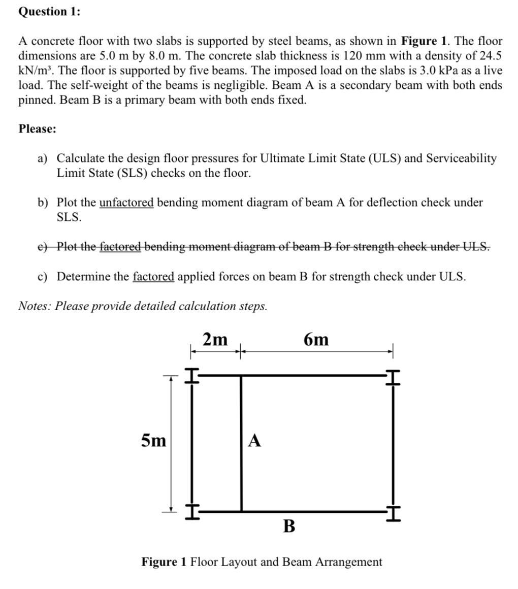 Solved A concrete floor with two slabs is supported by steel | Chegg.com