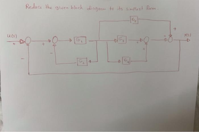 Solved Reduce the given block diagram to its simplest form. | Chegg.com