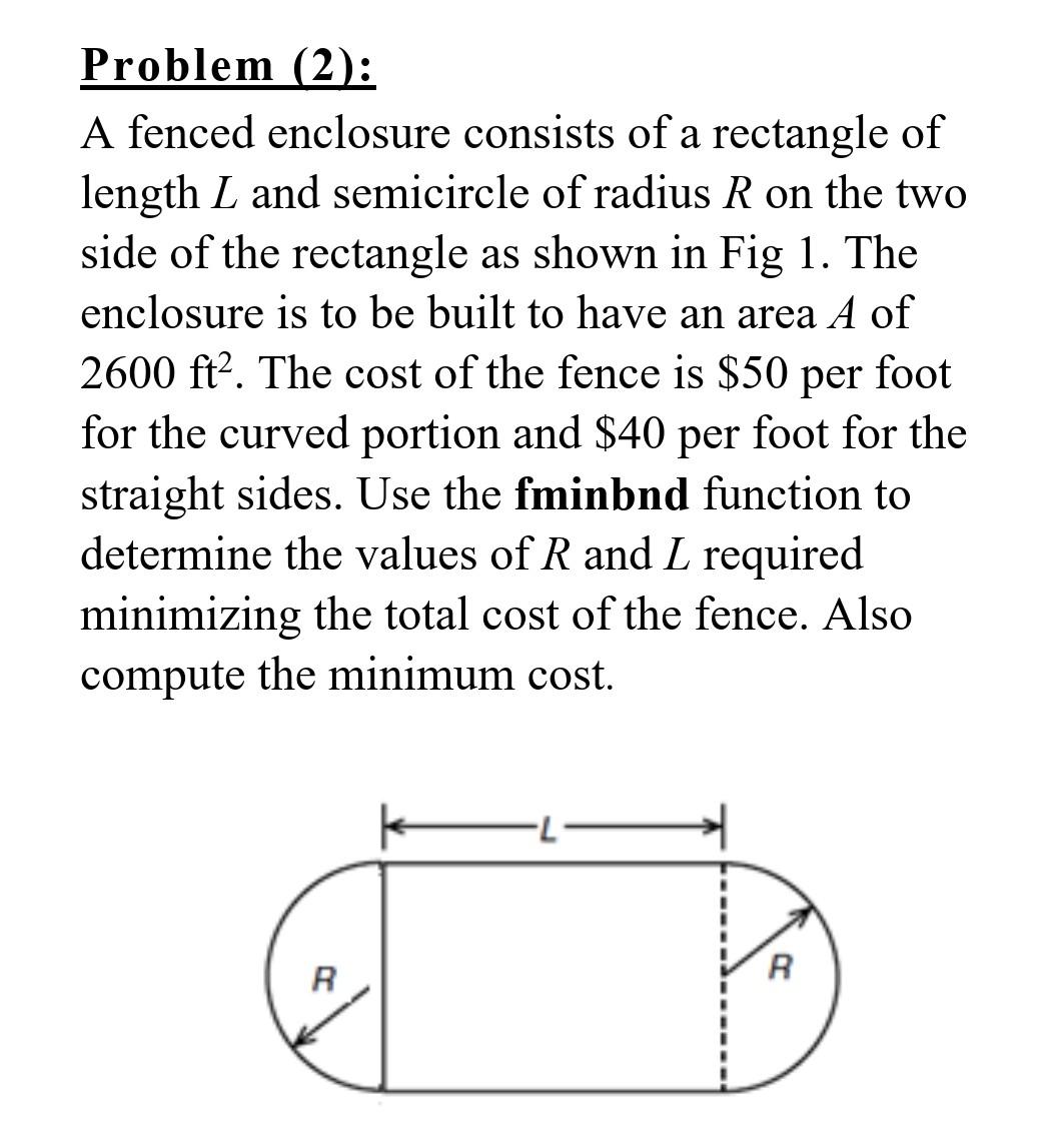 Solved Problem (2): A fenced enclosure consists of a | Chegg.com