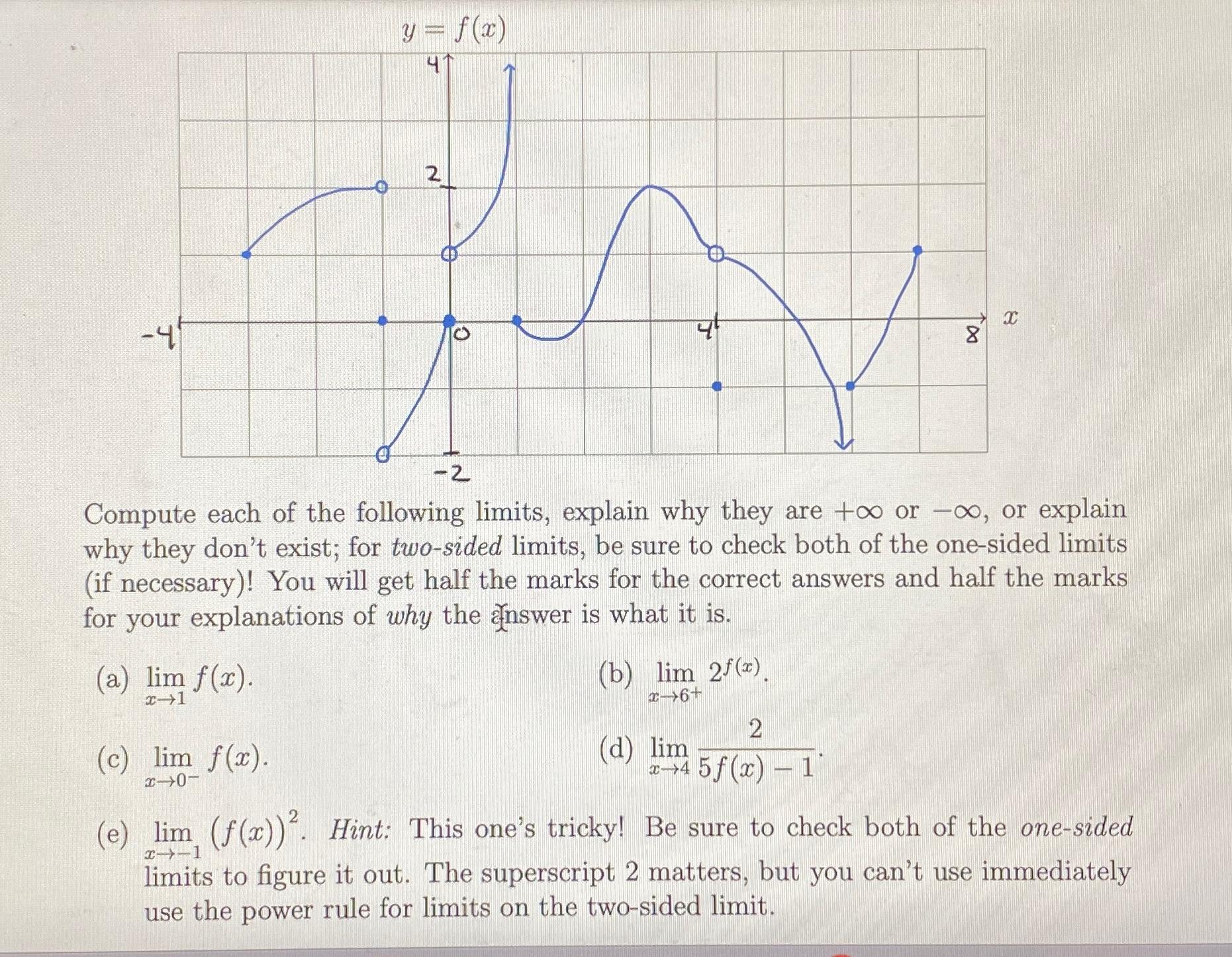 Solved Compute each of the following limits, ﻿explain why | Chegg.com