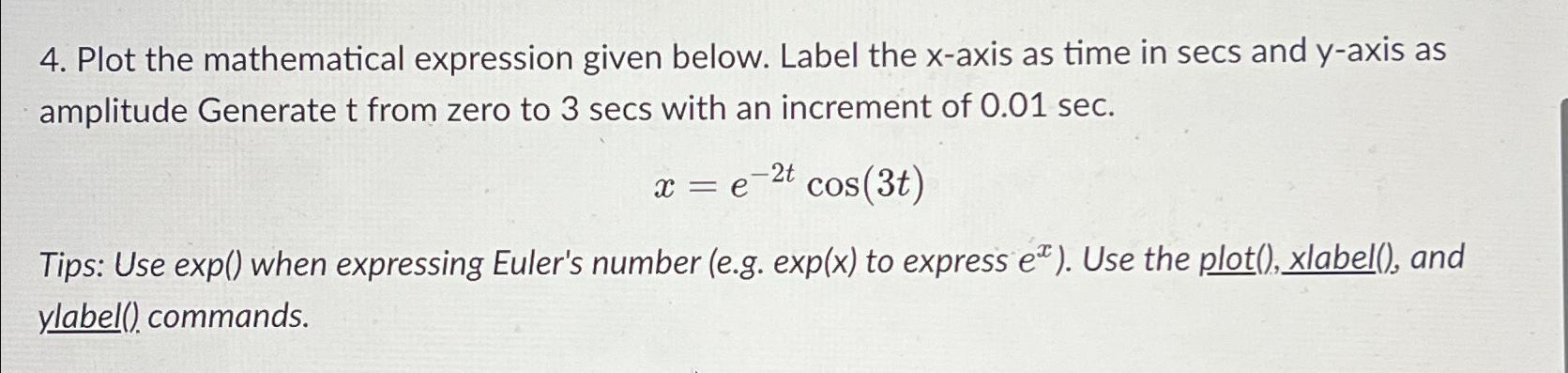 Solved Using Matlab, Plot the mathematical expression given | Chegg.com