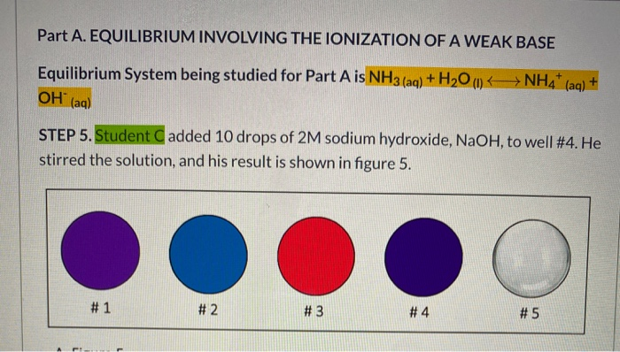 Solved Part A. EQUILIBRIUM INVOLVING THE IONIZATION OF A | Chegg.com
