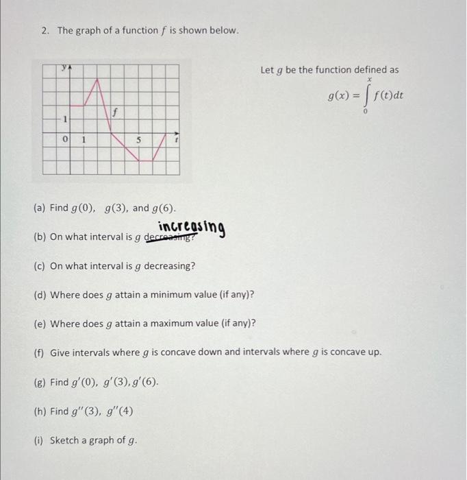 Solved 2. The graph of a function f is shown below. Let g be | Chegg.com