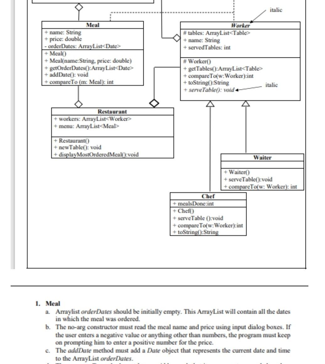 Solved Meal + name: String + price: double - orderDates: | Chegg.com