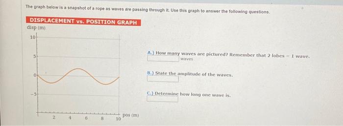 Solved A.) How manv waves are pictured? waves B.) State the | Chegg.com