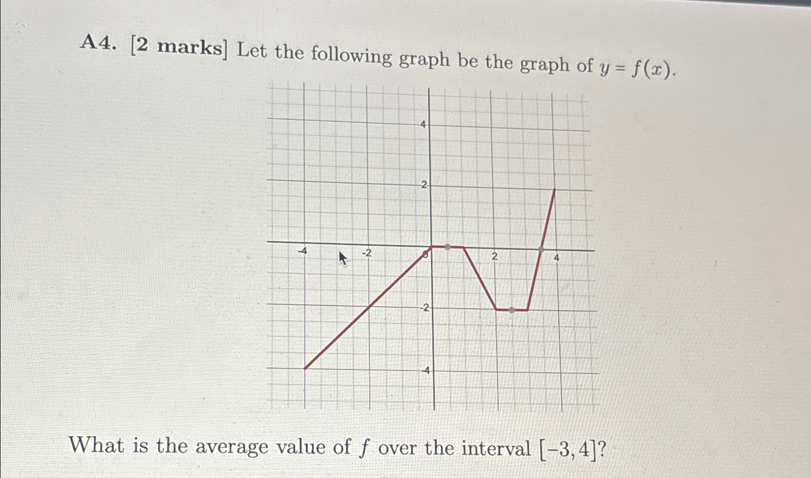 Solved A4. [2 ﻿marks] ﻿Let the following graph be the graph | Chegg.com