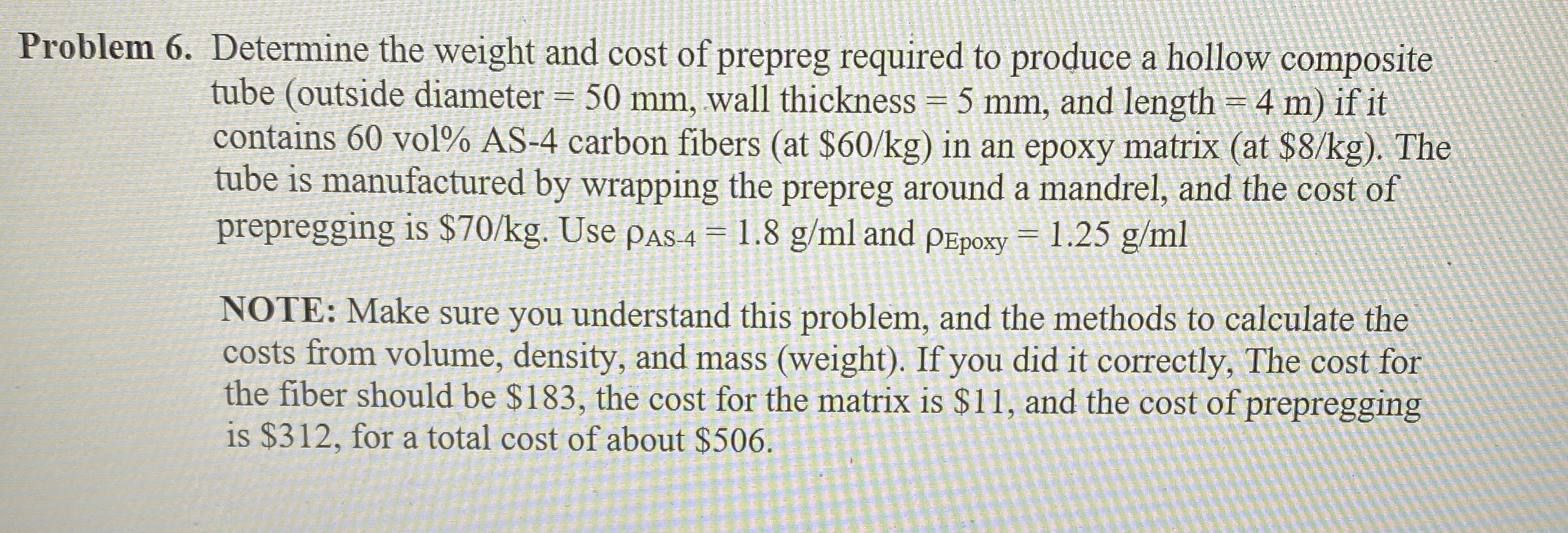 Solved Problem 6. ﻿Determine the weight and cost of prepreg | Chegg.com
