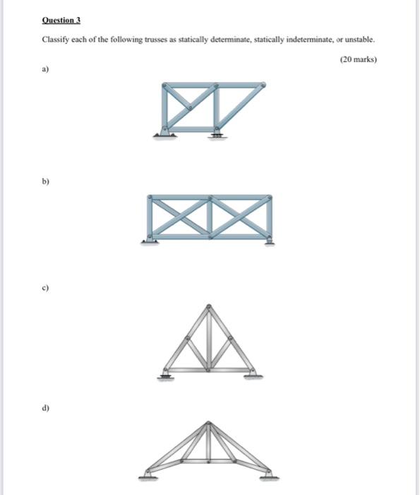 Solved Question 3 Classify each of the following trusses as | Chegg.com