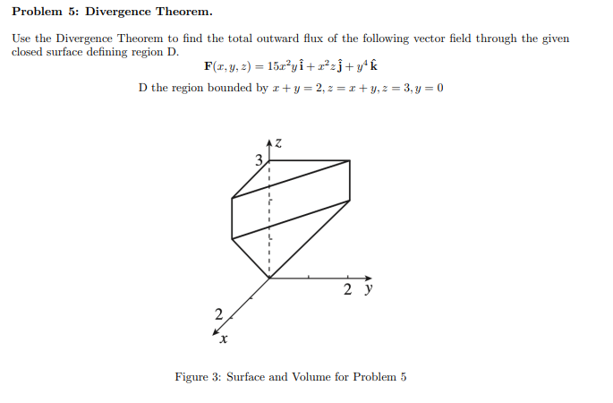 Solved Problem 5: Divergence Theorem.Use the Divergence | Chegg.com