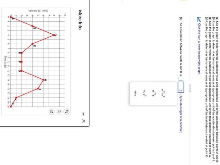 (a) Use the graph to determine the numerical value | Chegg.com