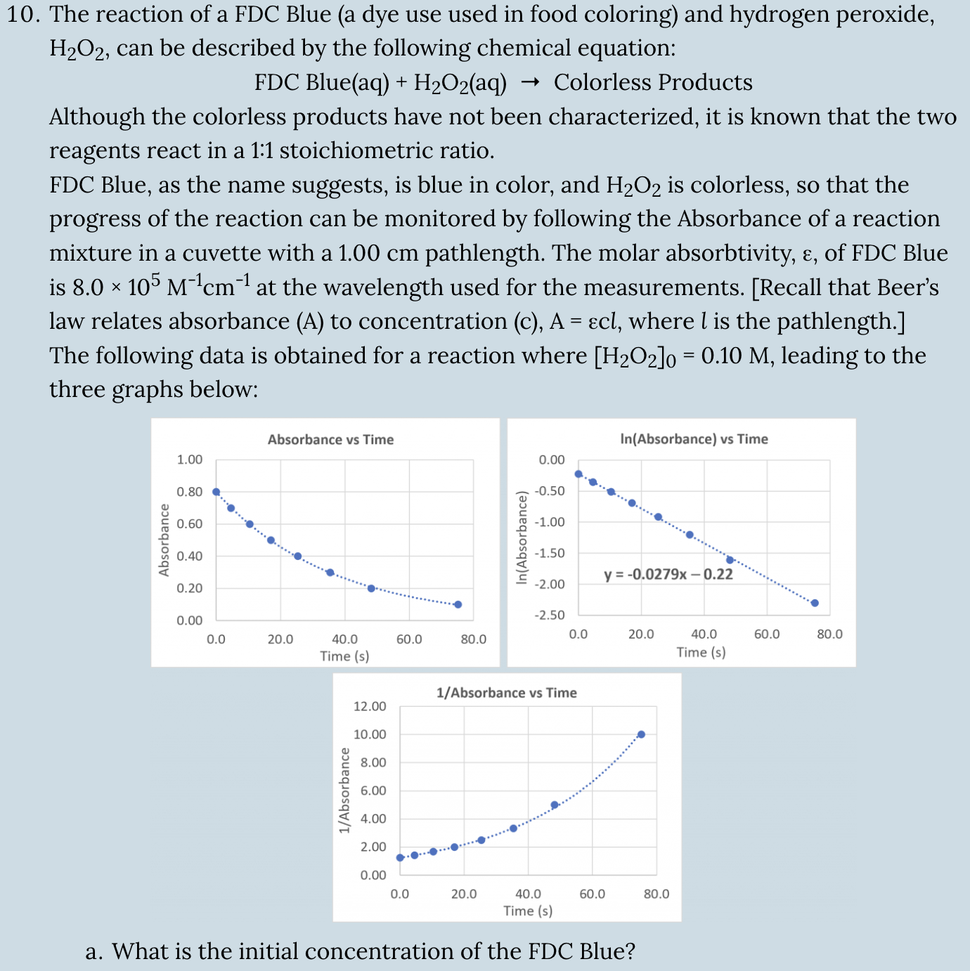 Solved The reaction of a FDC Blue (a dye use used in food | Chegg.com