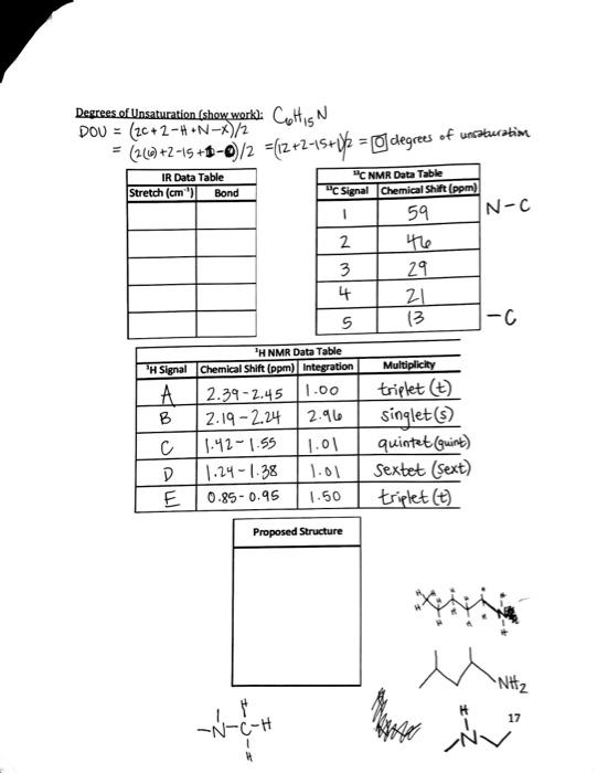 Solved 2) Complete the spectroscopy data tables for a | Chegg.com