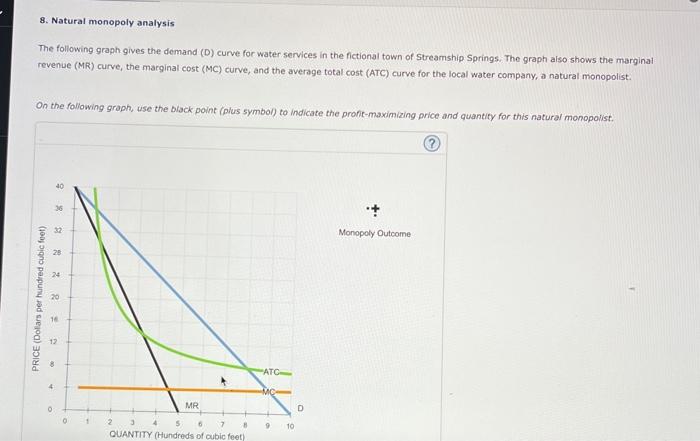 Solved 8. Natural monopoly analysis The following graph | Chegg.com