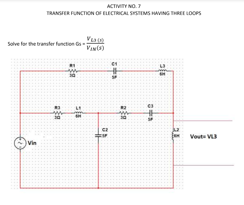 Solved ACTIVITY NO. 7TRANSFER FUNCTION OF ELECTRICAL SYSTEMS | Chegg.com