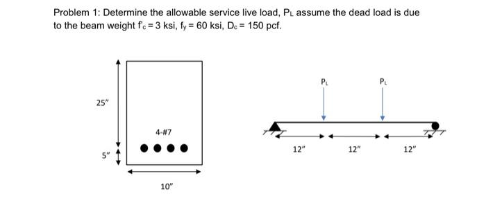 Solved Problem 1: Determine the allowable service live load, | Chegg.com