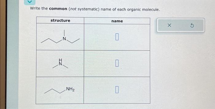 Solved Write the common (not systematic) name of each | Chegg.com