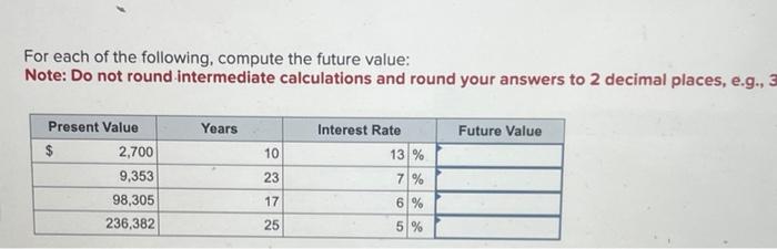 Solved For each of the following, compute the future value: | Chegg.com
