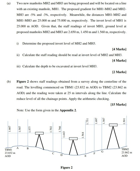Solved (a) Two new manholes MH2 and MH3 are being proposed | Chegg.com