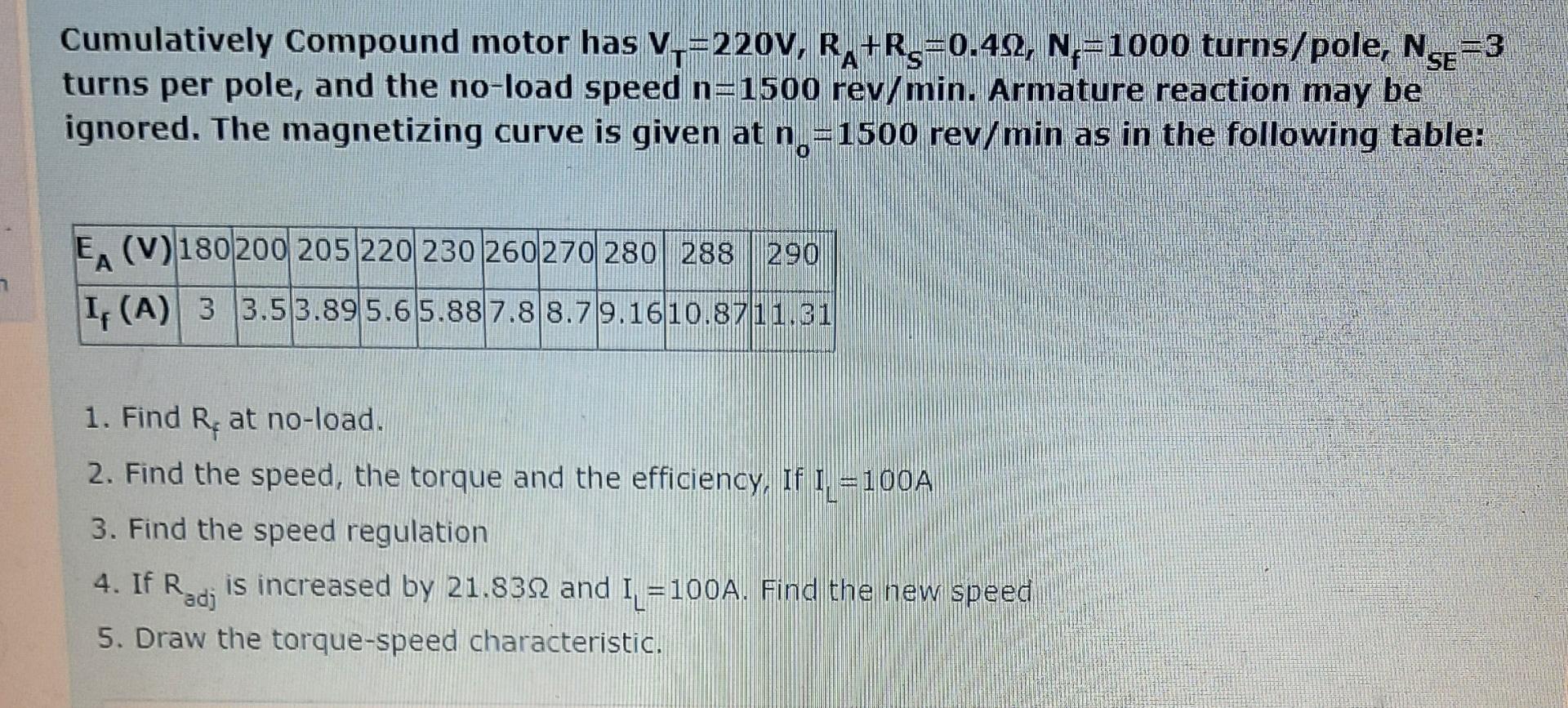 Solved Cumulatively Compound motor has | Chegg.com