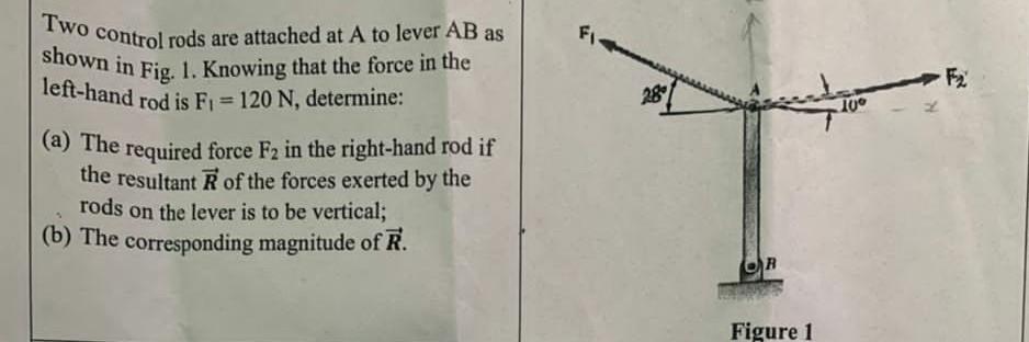 Solved Two control rods are attached at A to lever AB as | Chegg.com
