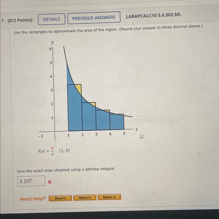 Solved Use the rectangles to approximate the area of the | Chegg.com