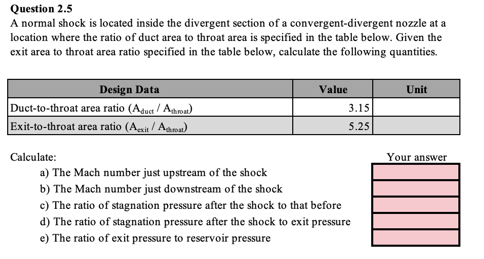 Solved A normal shock is located inside the divergent | Chegg.com
