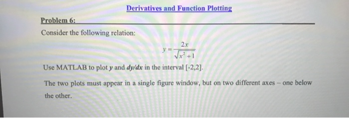 Solved Derivatives and Function Plotting Problem 6: Consider | Chegg.com